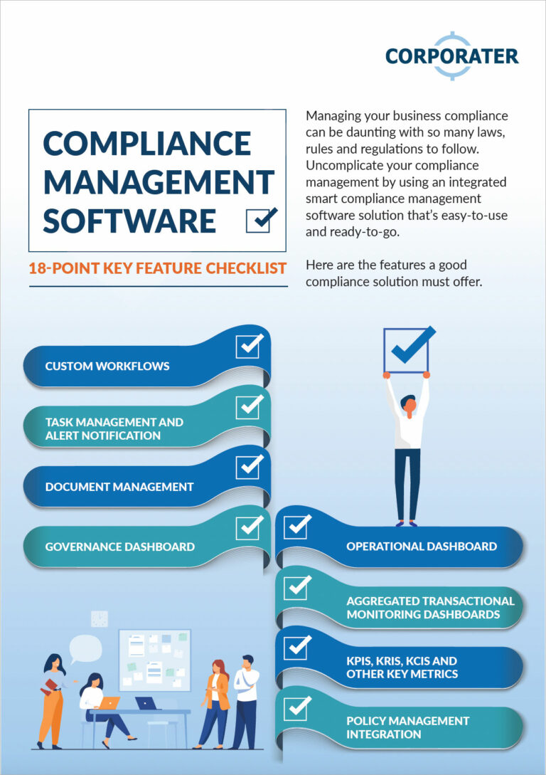 Key Feature Checklist for a Good Compliance Management Software ...