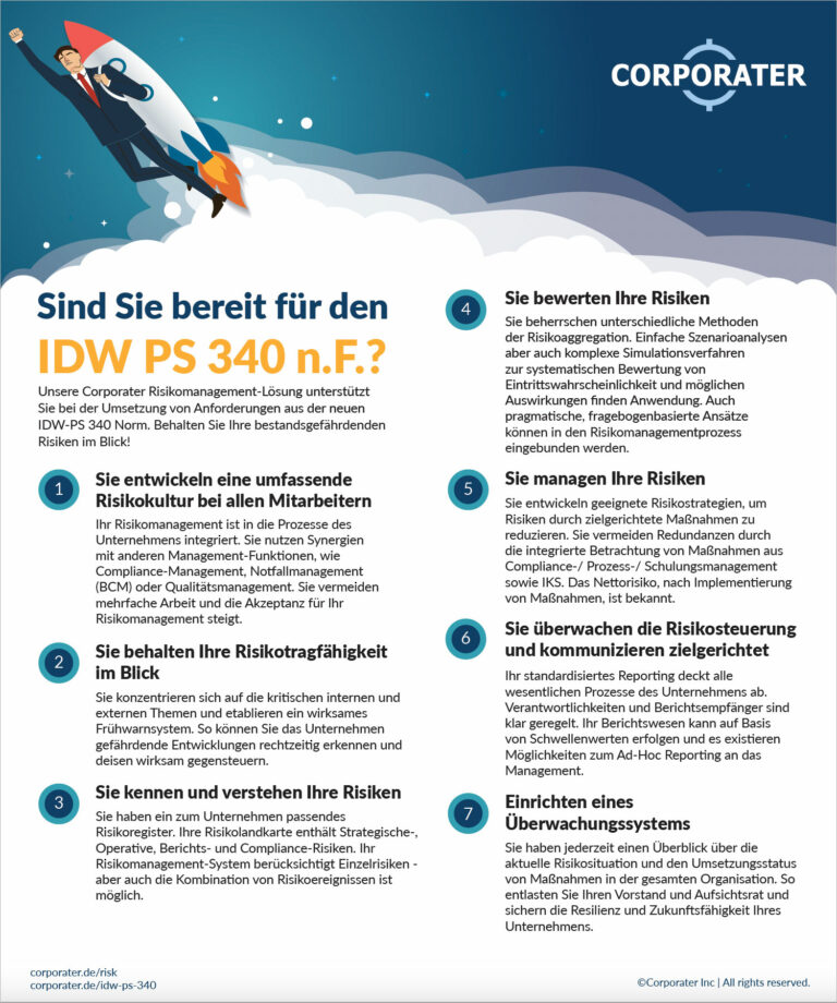Sind Sie bereit für den IDW PS 340 n.F.? | Infographics | Corporater