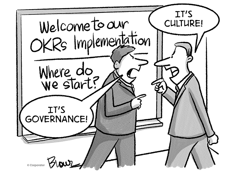 What Comes First – Governance or Culture? | Business in Cartoons ...