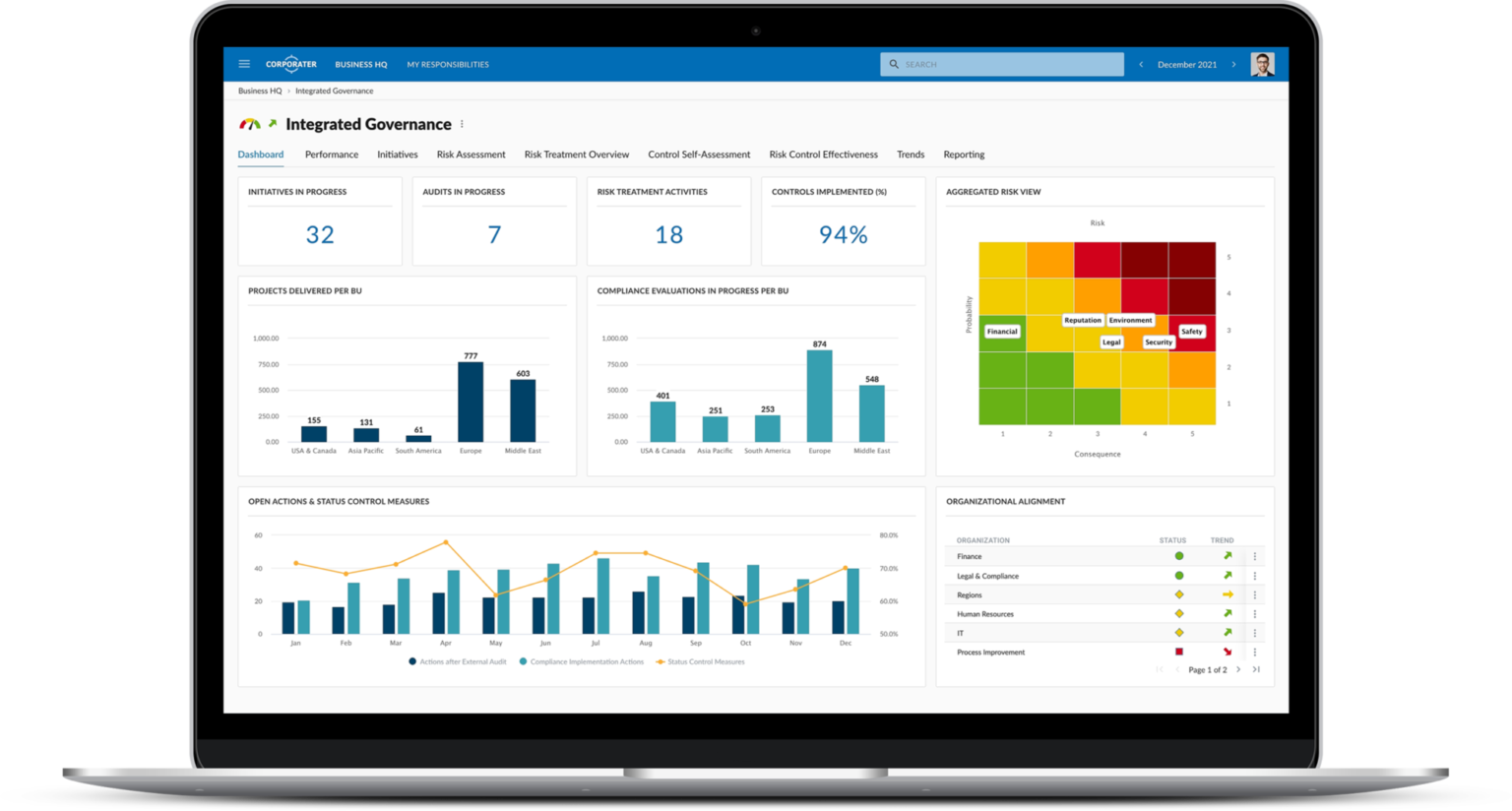 Corporate Dashboards & Data Automation software | Governance Solutions | Corporater