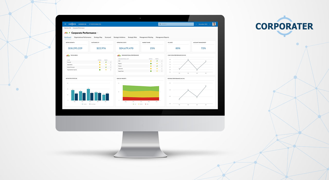 Corporate Performance Management Software | Performance Management ...