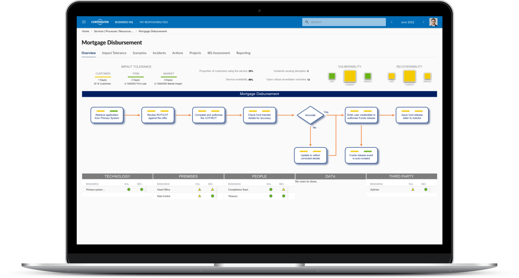 Operational Resilience Software | BCM and Operational Resilience ...