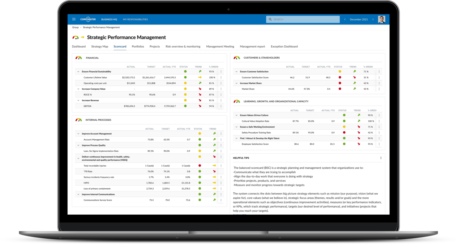 Strategy Management Software | Strategy Planning and Execution ...