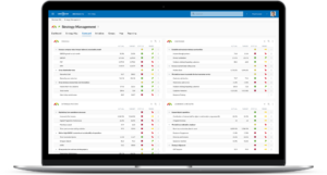 Strategy Management Software | Strategy Planning and Execution ...