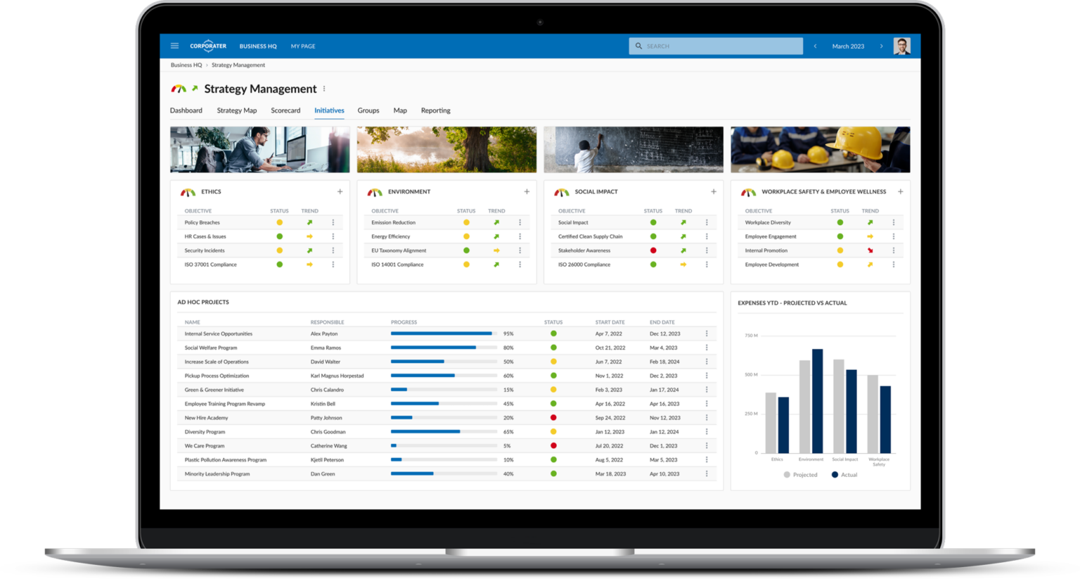 Strategy Management Software | Strategy Planning and Execution ...