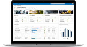 Strategy Management Software | Strategy Planning and Execution ...