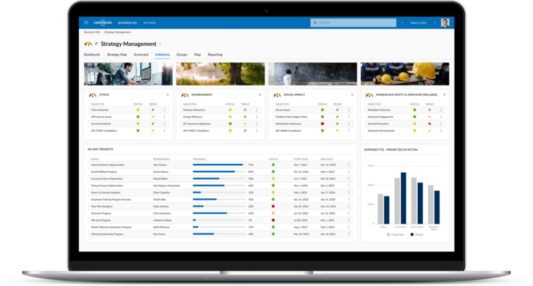 Strategy Management Software | Strategy Planning and Execution ...