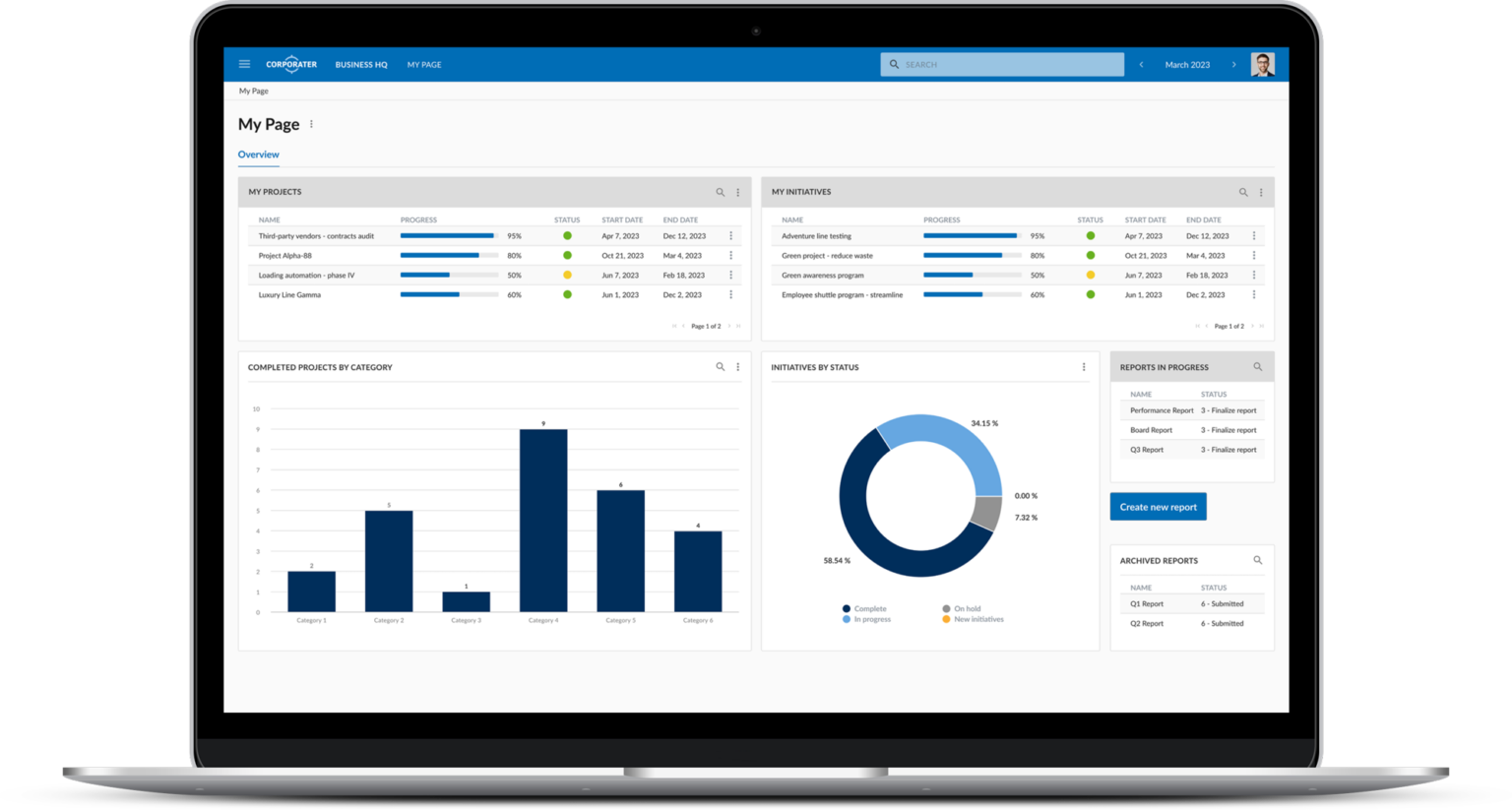 Strategy Management Software | Strategy Planning and Execution ...