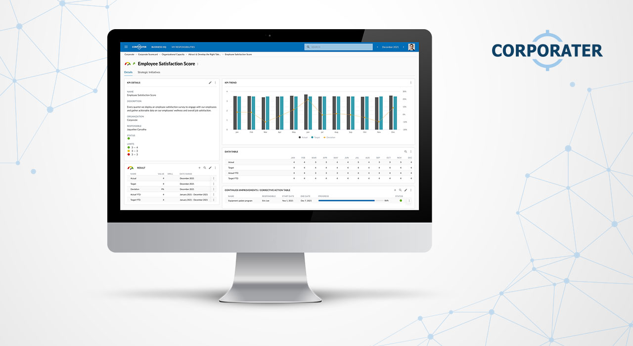 Employee Performance Management Software | Performance Management ...