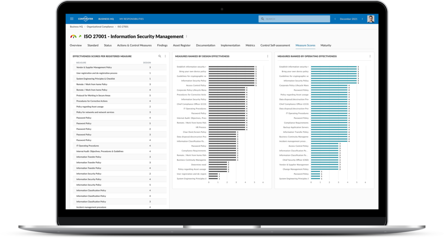 IT & Cyber Risk Management Software | Risk Management Solutions ...