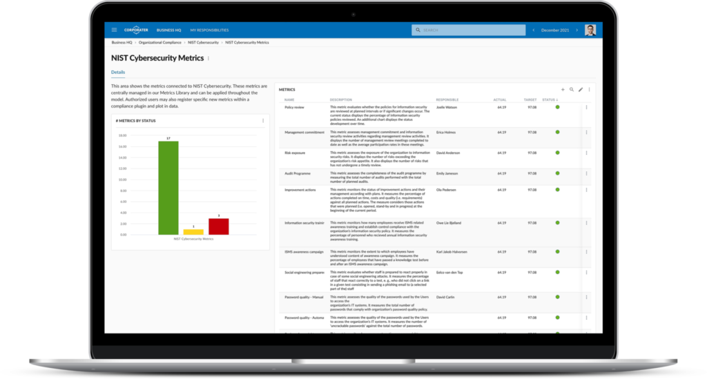 IT & Cyber Risk Management Software | Risk Management Solutions ...