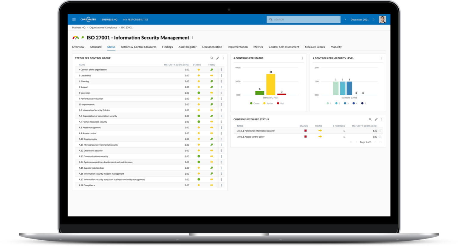 Organizational Compliance Management Software | Compliance Management ...