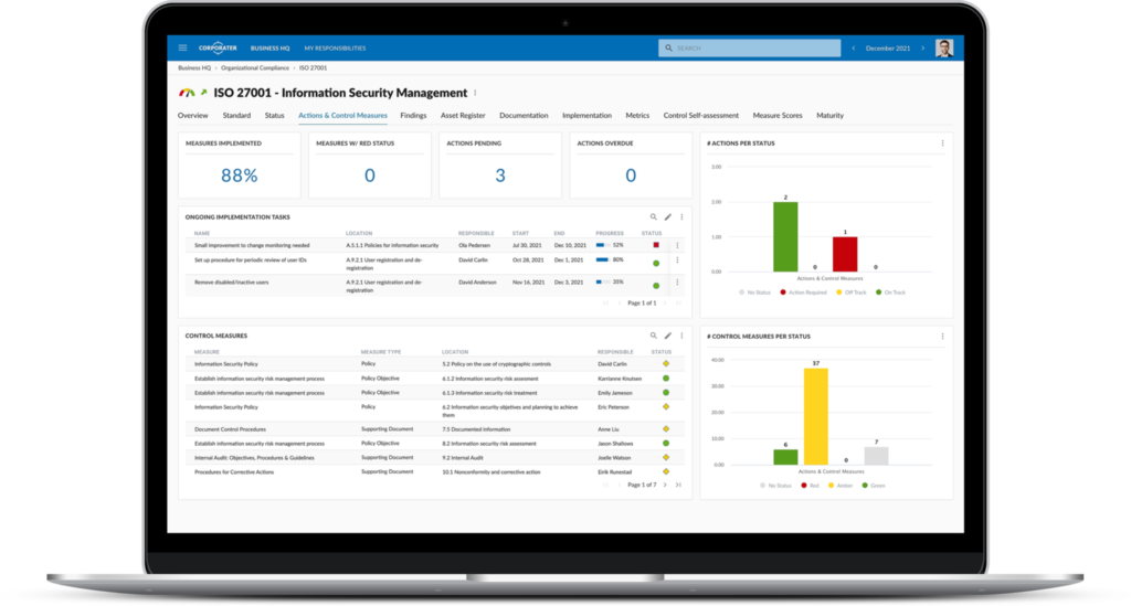 Organizational Compliance Management Software | Compliance Management ...