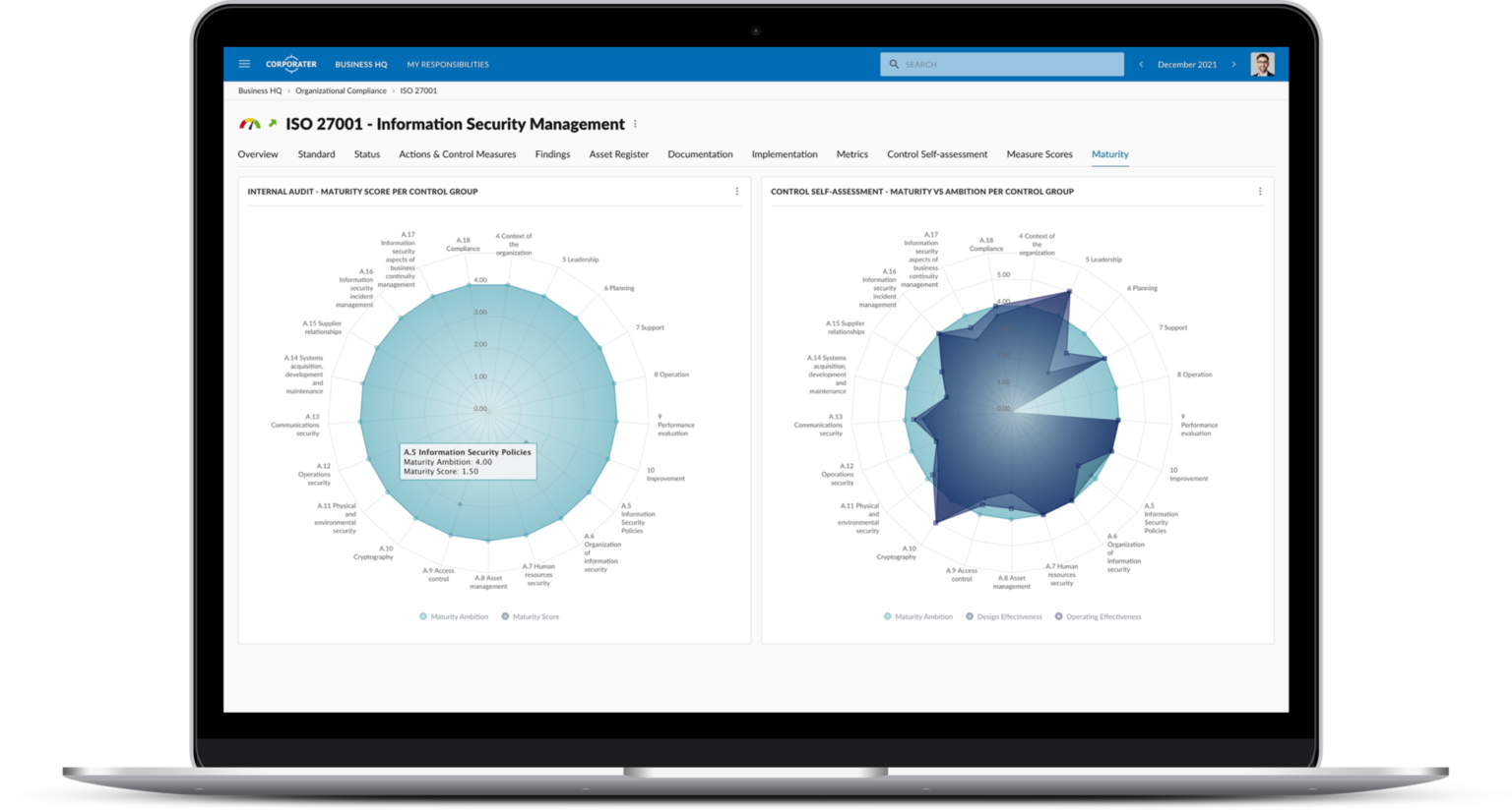 Organizational Compliance Management Software | Compliance Management ...