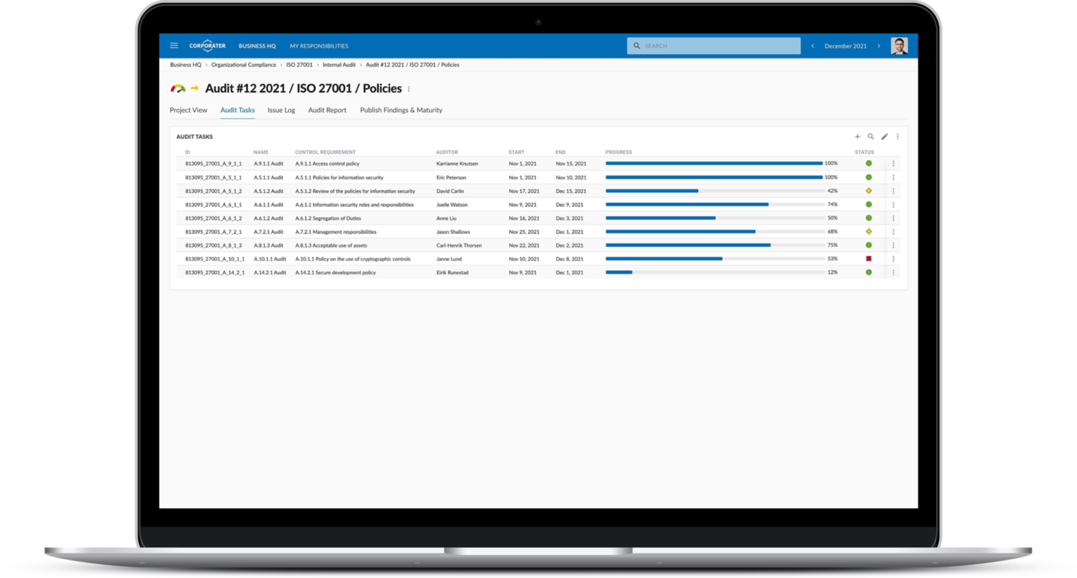 Organizational Compliance Management Software | Compliance Management ...