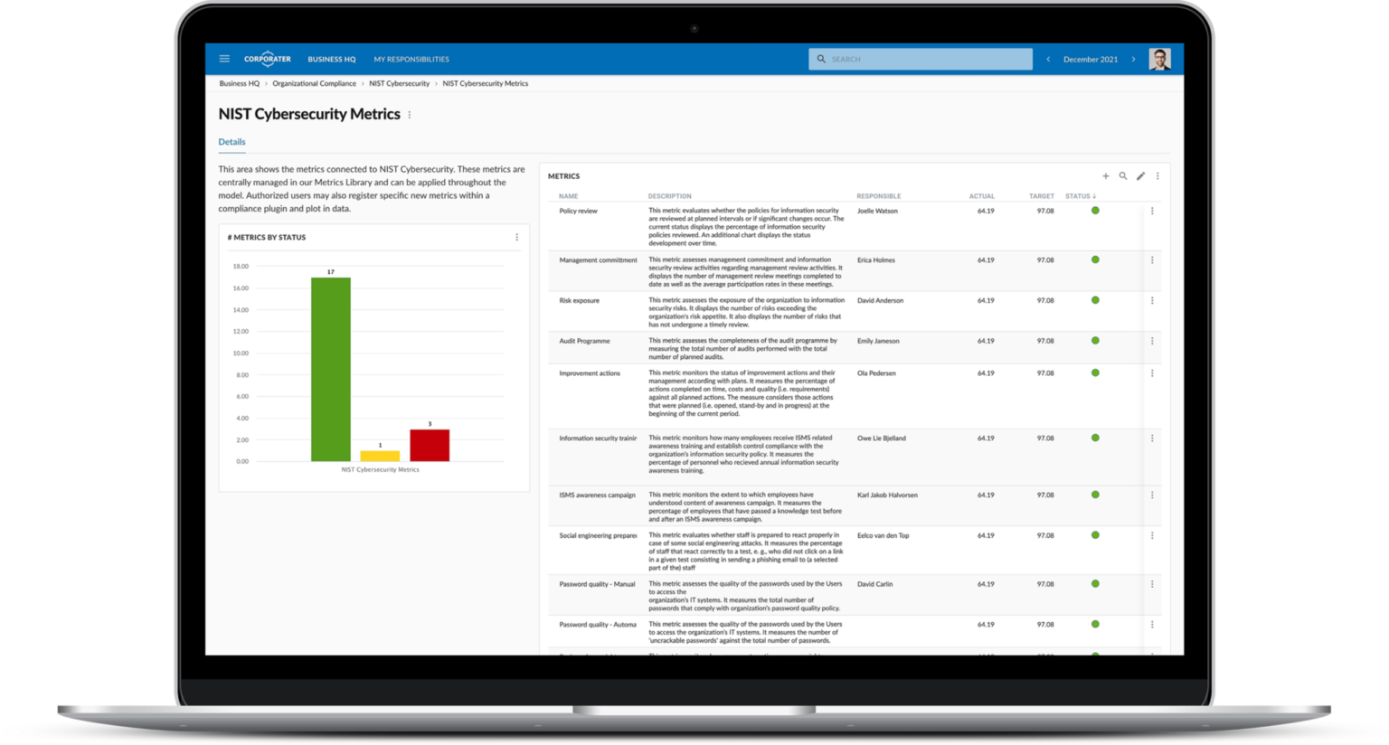 Organizational Compliance Management Software | Compliance Management ...