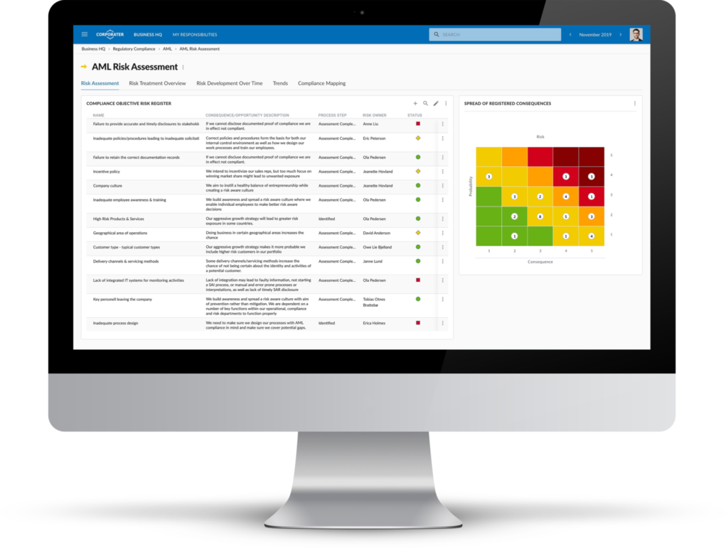 AML Software | Anti-money Laundering Solution | Information Security Management Solutions ...
