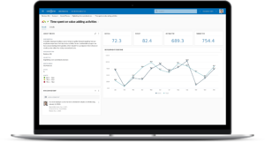 Balanced Scorecard Software | Strategy Planning and Execution Solutions ...