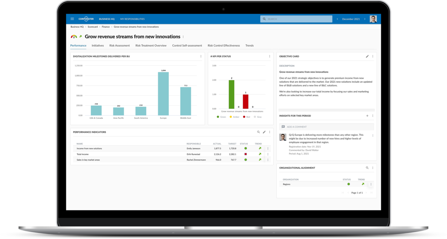 Balanced Scorecard Software | Strategy Planning and Execution Solutions ...