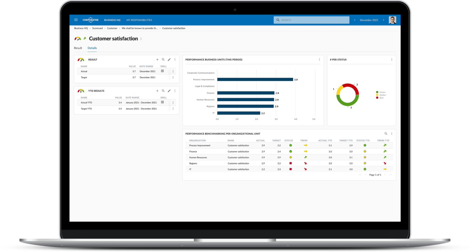 Balanced Scorecard Software | Strategy Planning and Execution Solutions ...