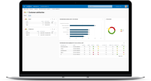 Balanced Scorecard Software | Strategy Planning and Execution Solutions ...
