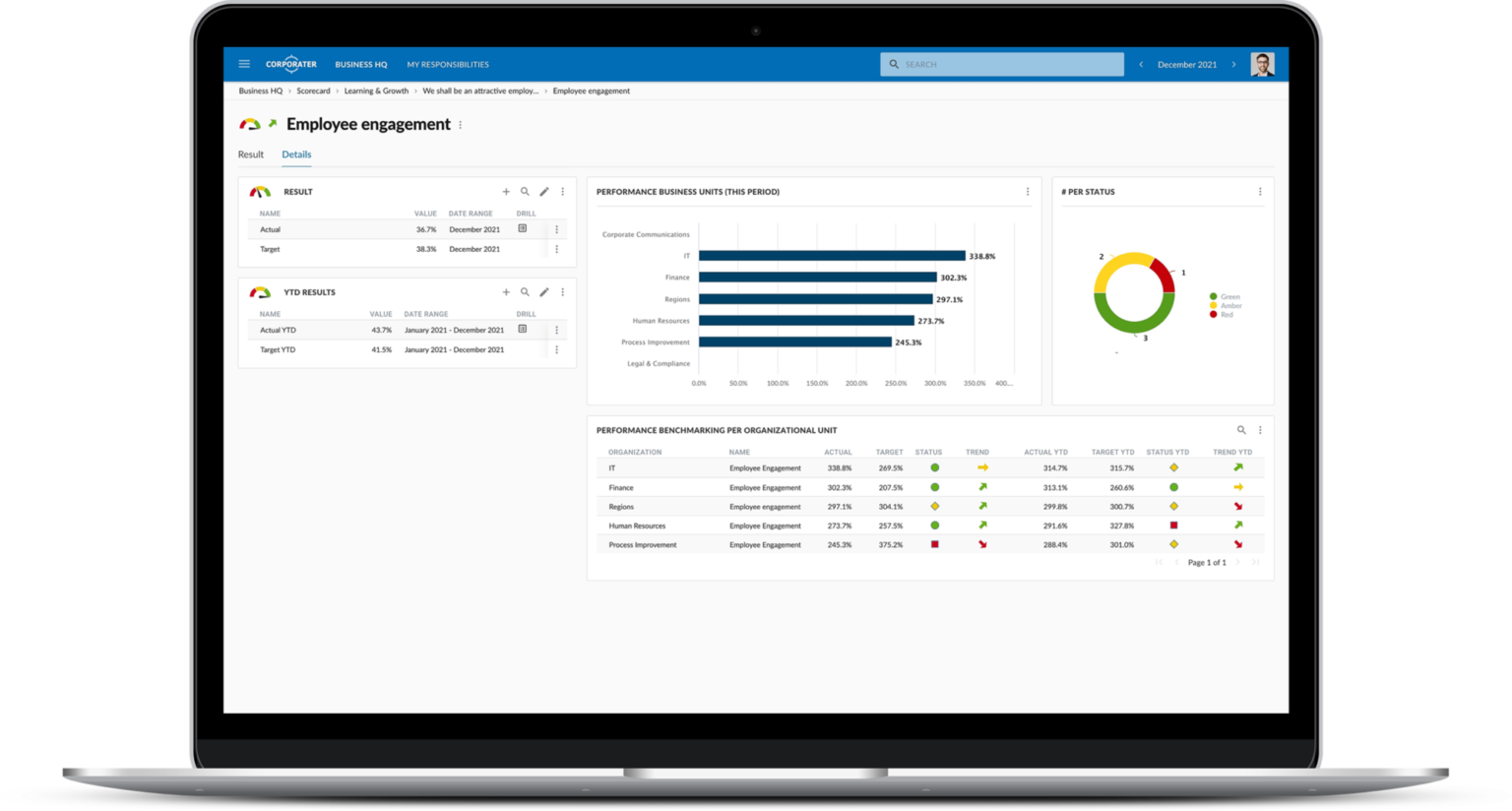 Balanced Scorecard Software | Strategy Planning and Execution Solutions ...