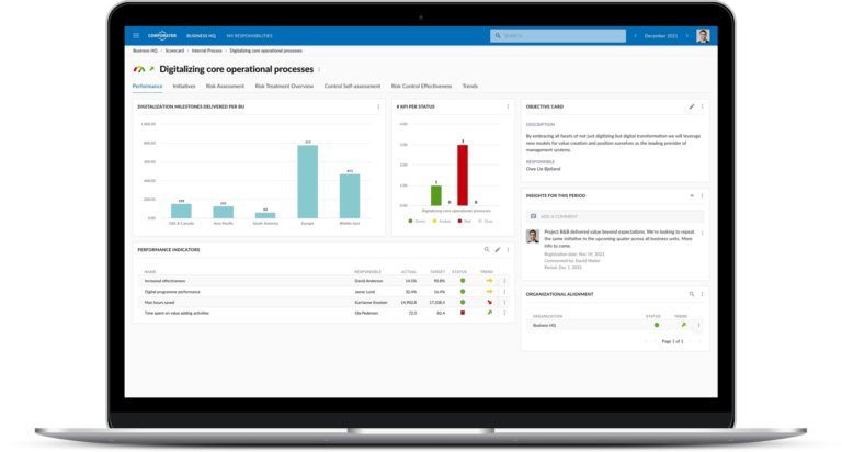 Balanced Scorecard Software | Strategy Planning and Execution Solutions ...