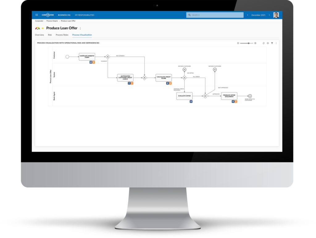 Business Process Management Software | Corporater