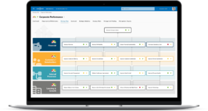 Corporate Performance Management Software | Performance Management ...