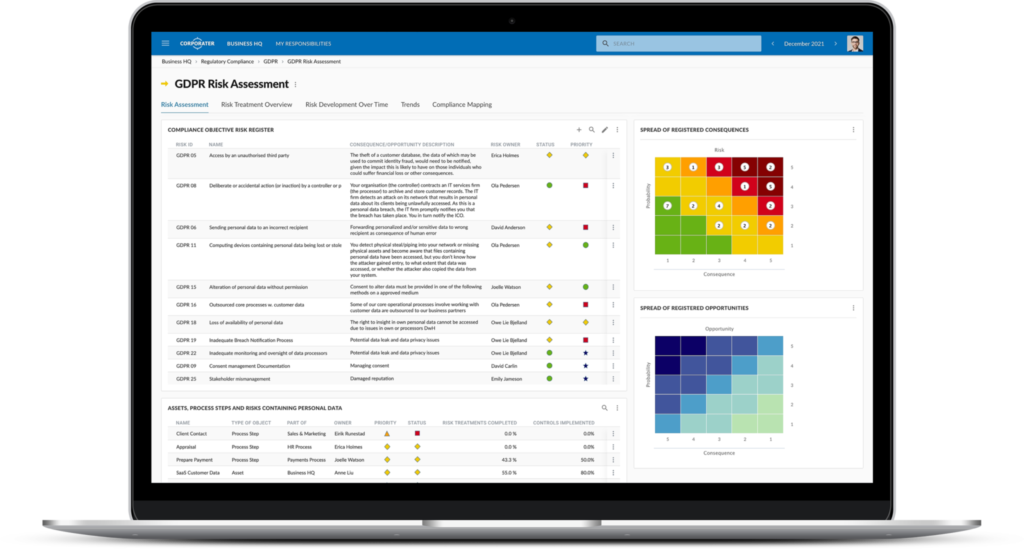 Data Privacy Management | Information Security Management Solutions ...