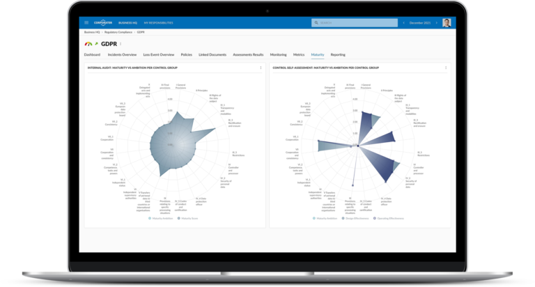 Data Privacy Management | Information Security Management Solutions ...