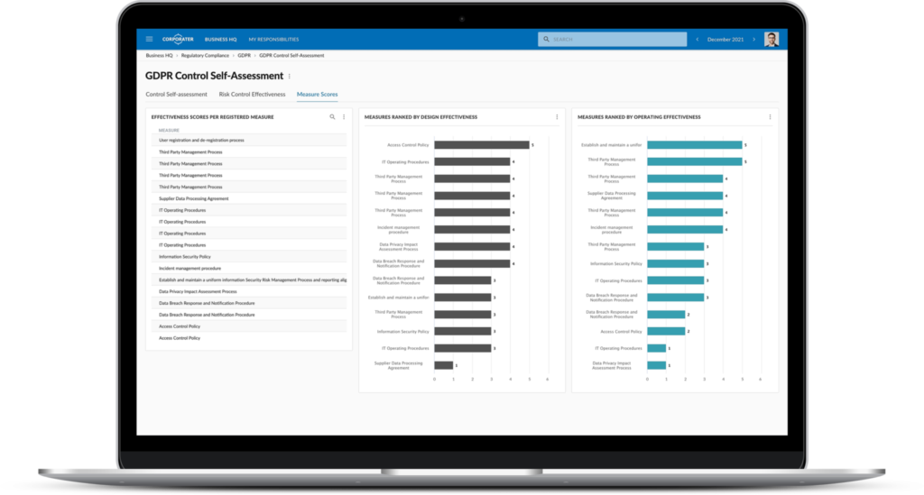 Data Privacy Management | Information Security Management Solutions ...