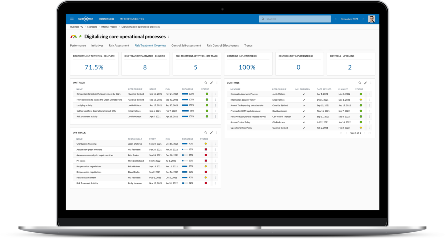 Digital Transformation Management Software | Governance Solutions | Corporater