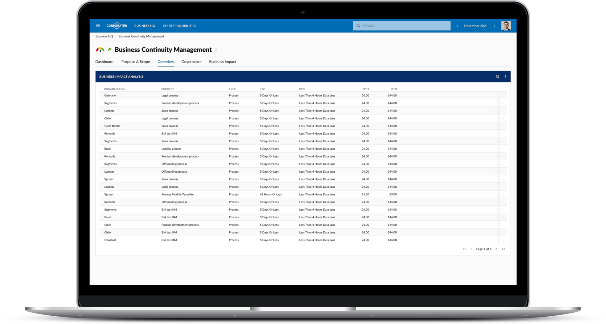 Business Continuity Management Software | BCM and Operational ...