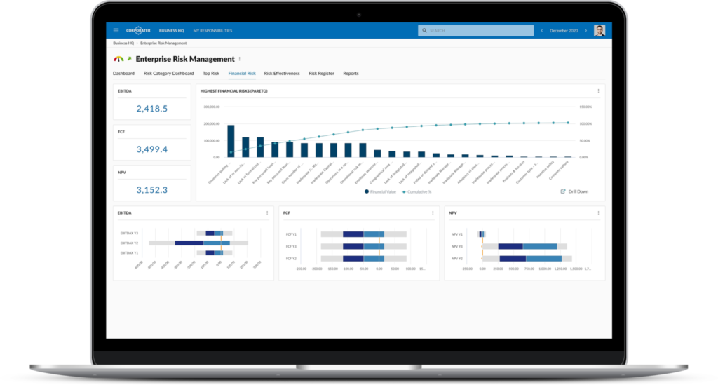 Enterprise Risk Management Software | ERM Software | Risk Management ...