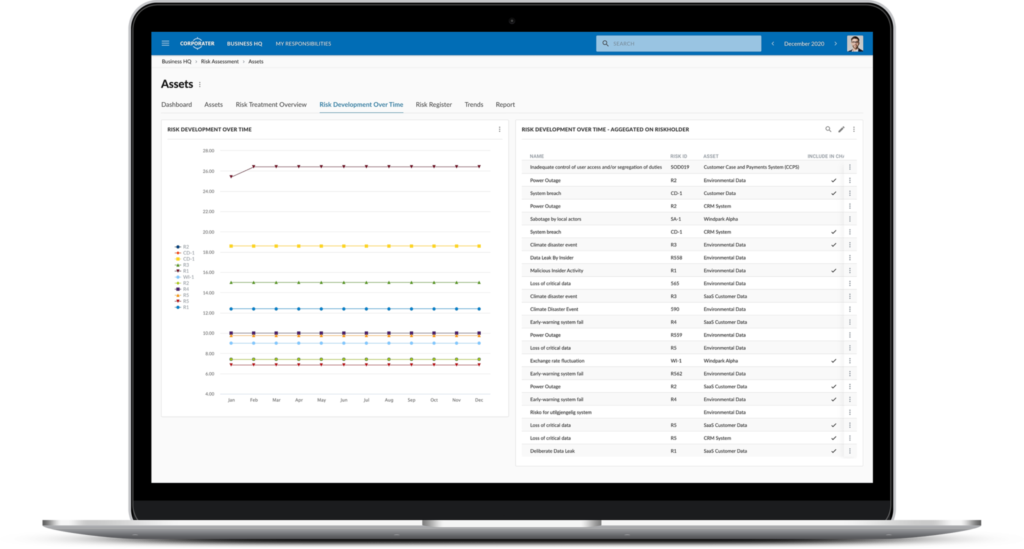 Enterprise Risk Management Software | ERM Software | Risk Management ...