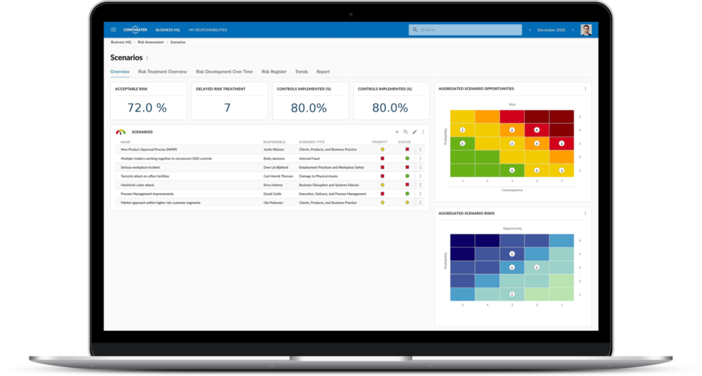 Enterprise Risk Management Software | ERM Software | Risk Management ...