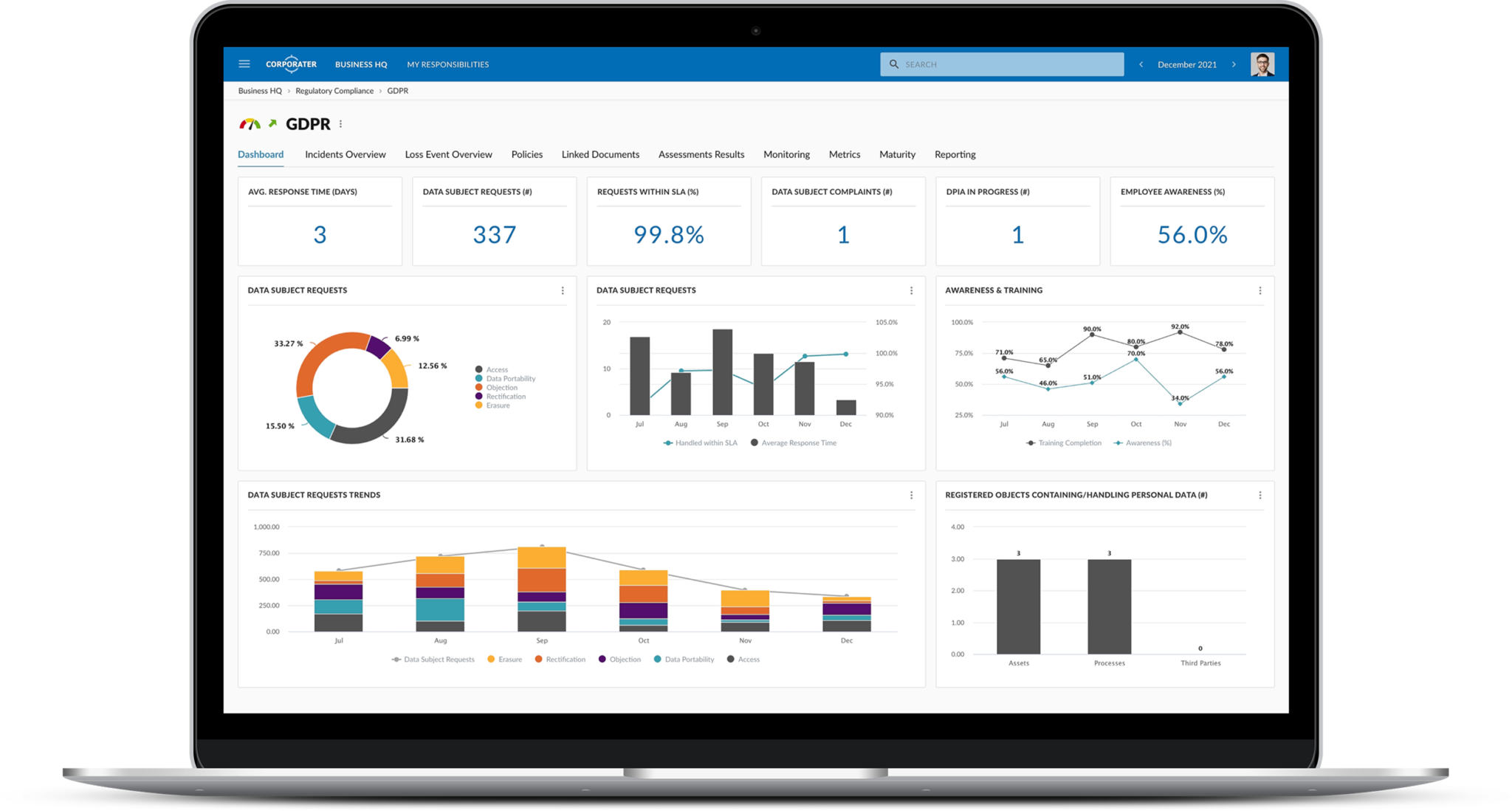 GDPR Compliance Software Compliance Management Solutions Corporater GDPR Compliance Software Compliance Management Solutions Corporater