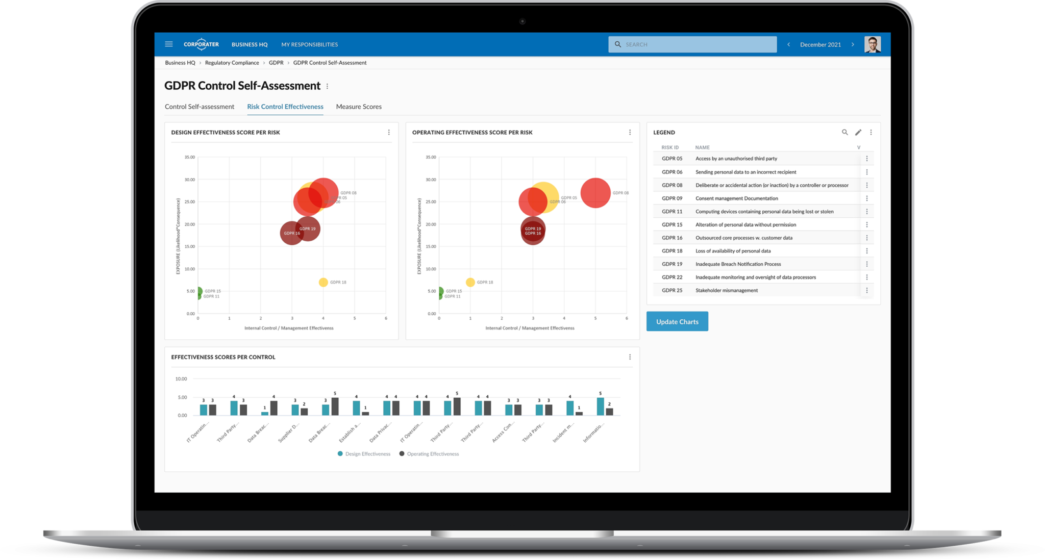 GDPR Compliance Software Compliance Management Solutions Corporater GDPR Compliance Software Compliance Management Solutions Corporater
