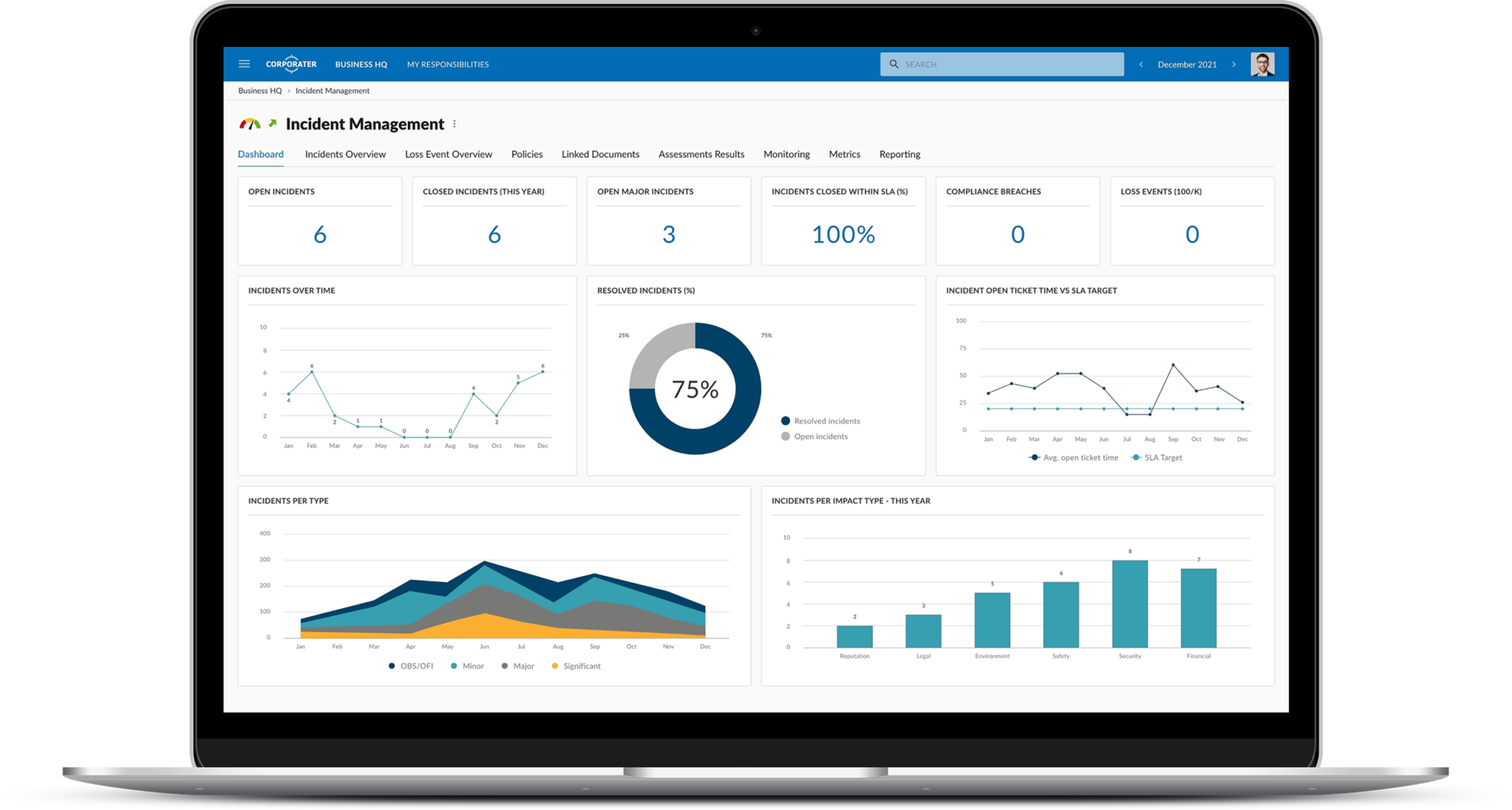 Incident Management Solution Compliance Management Solutions Corporater