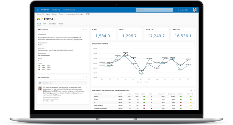 Integrated Governance Framework | Governance Solutions | Corporater