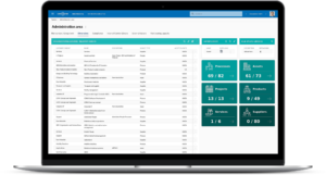 Integrated Risk Management Software | IRM Software | Risk Management ...