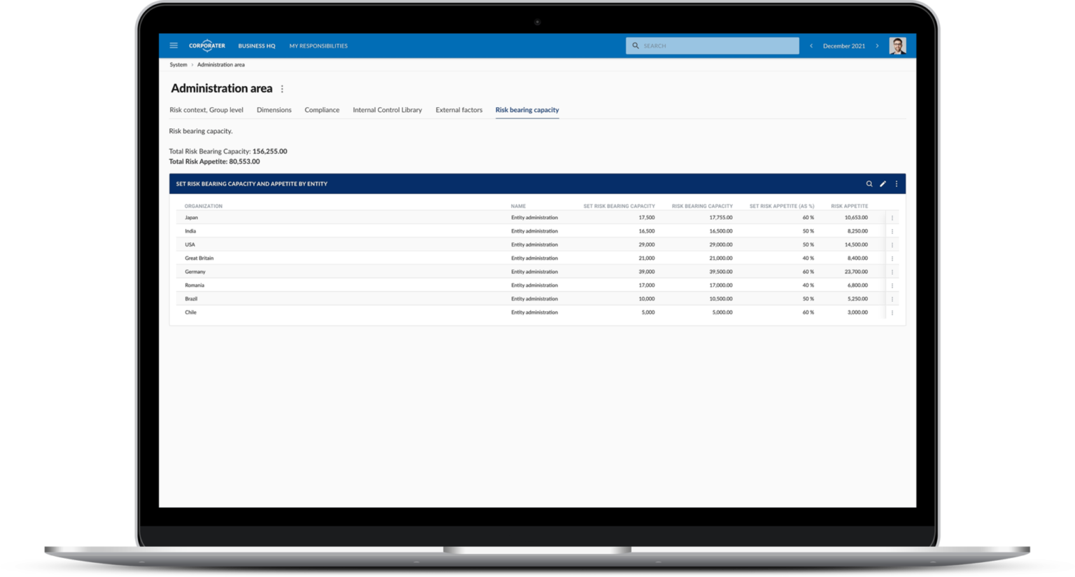 Integrated Risk Management Software | IRM Software | Risk Management ...