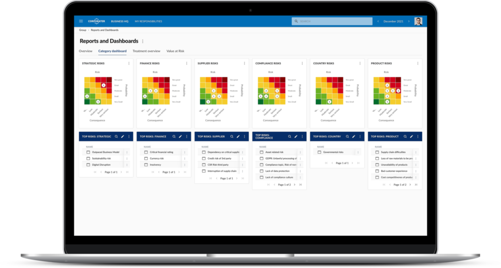 Integrated Risk Management Software | IRM Software | Risk Management ...