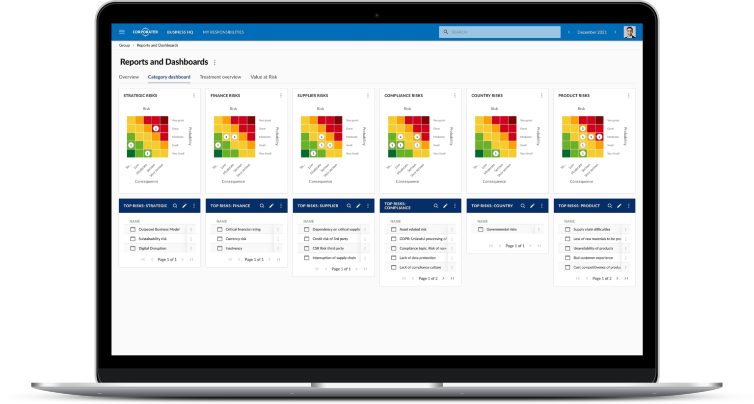 Integrated Risk Management Software | IRM Software | Risk Management ...
