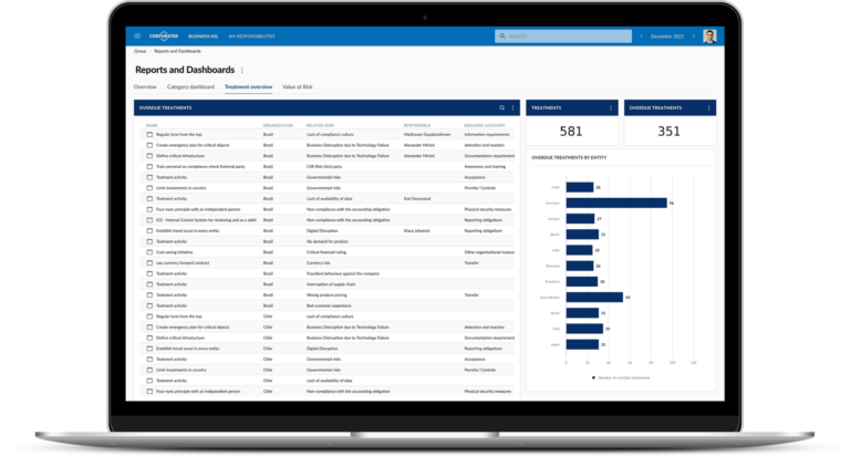 Integrated Risk Management Software | IRM Software | Risk Management ...