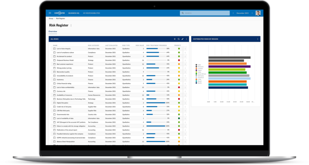 Integrated Risk Management Software | IRM Software | Risk Management ... Integrated Risk Management Software | IRM Software | Risk Management ...