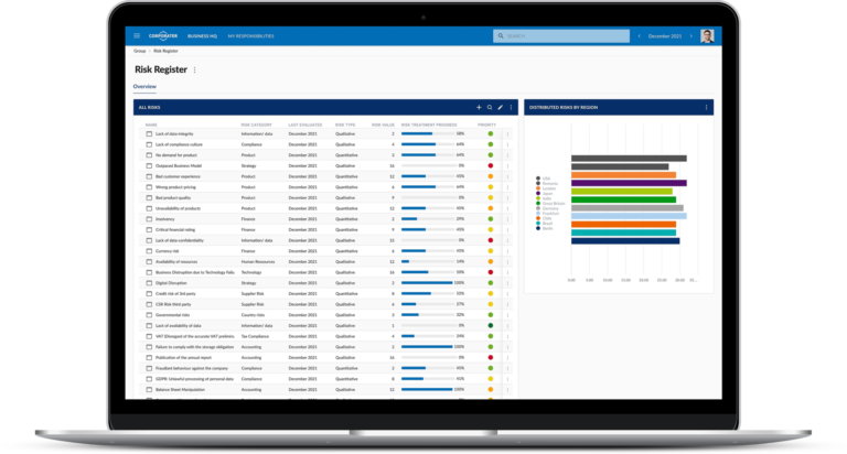 Integrated Risk Management Software | IRM Software | Risk Management ...