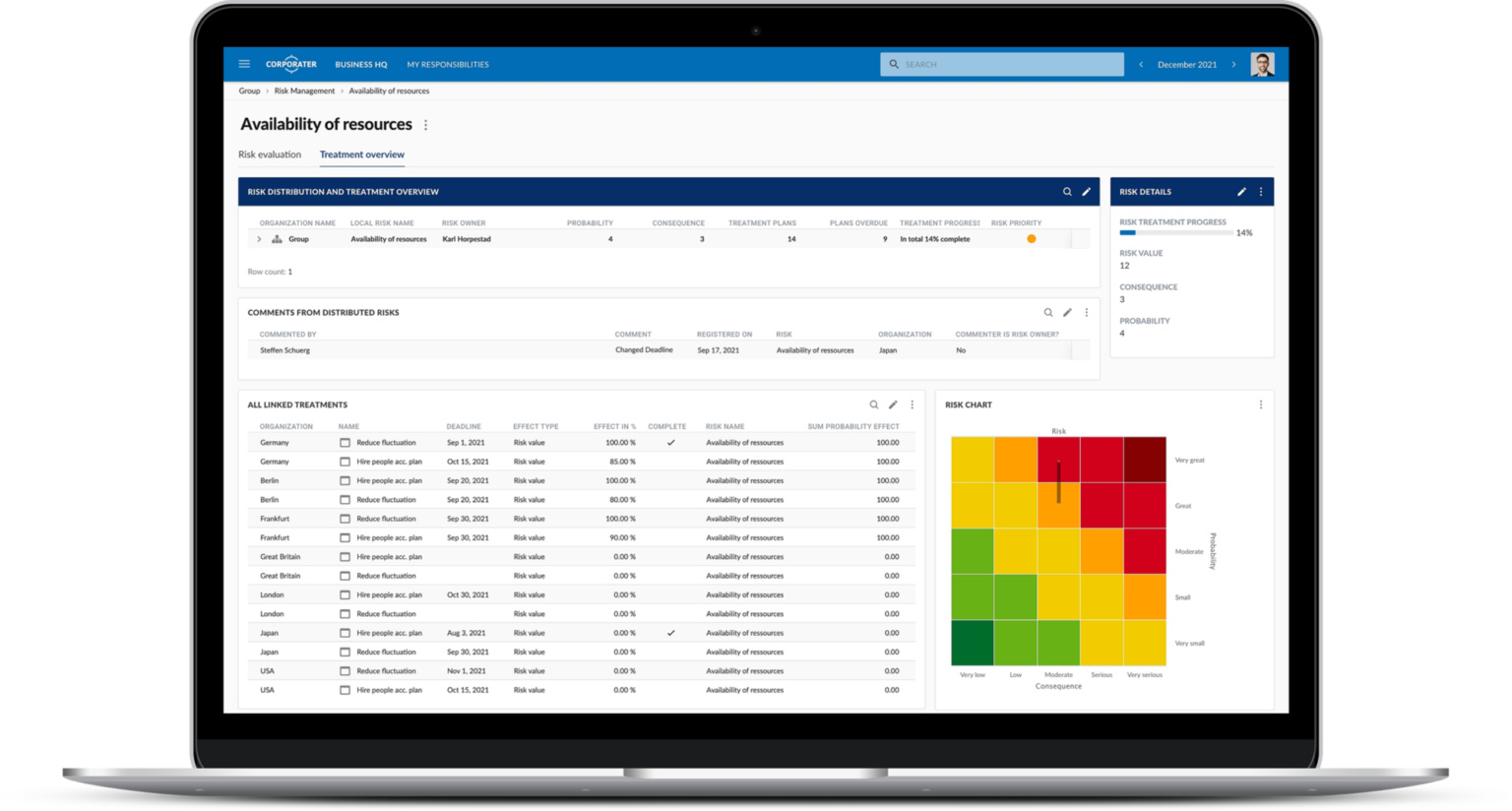 Integrated Risk Management Software | IRM Software | Risk Management ...