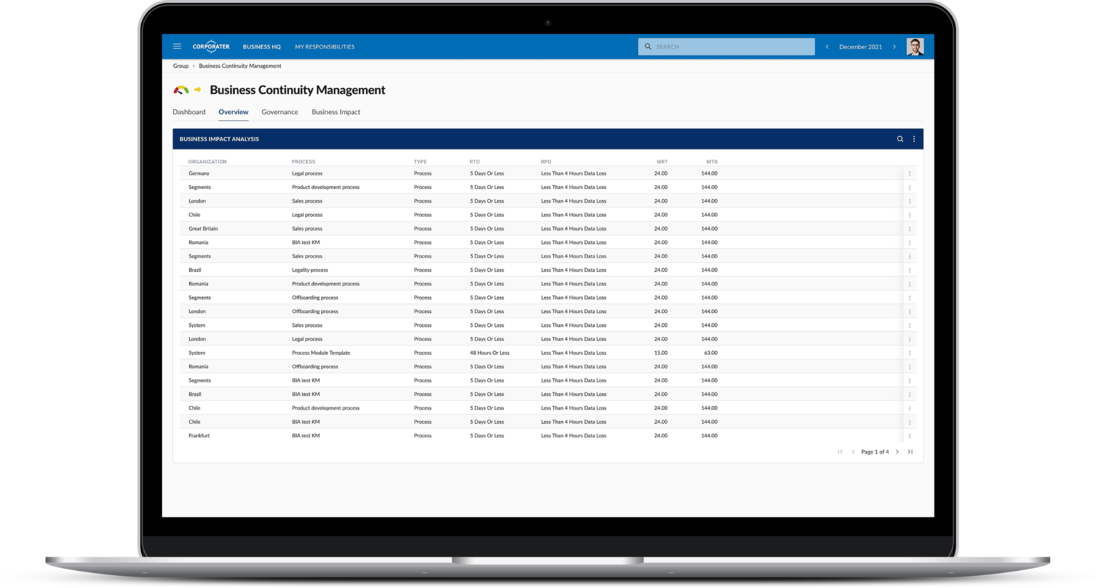 Integrated Risk Management Software | IRM Software | Risk Management ...